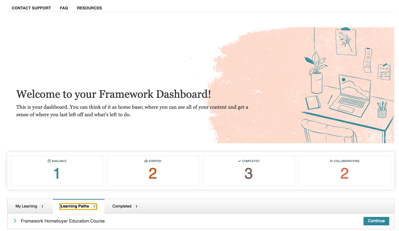 What lessons have I completed in Framework Homebuyer Education ...